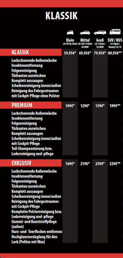 Was kostet eine Fahrzeugaufbereitung?