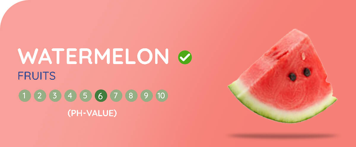 Reflux Formula - Stop LPR and GERD now